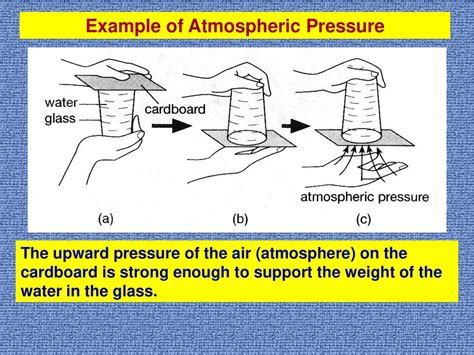 Atmospheric Pressure Examples