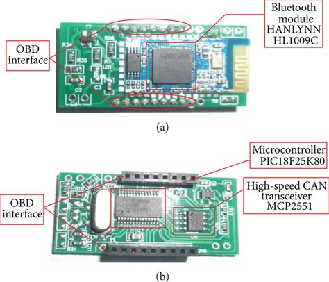 The Internal Circuit Of Elm327 Download Scientific Diagram