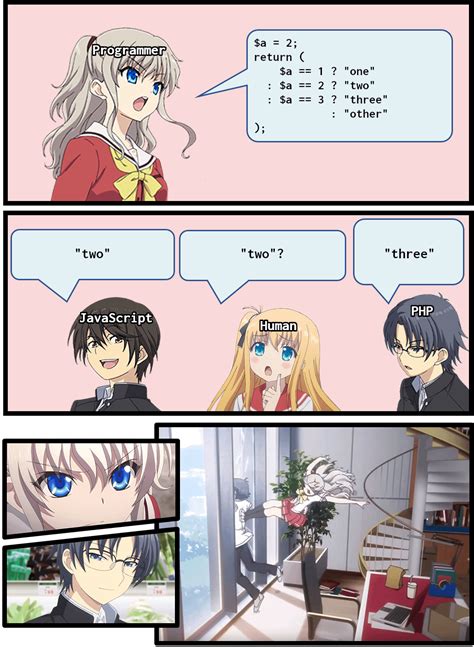 Ternary Operator Rprogrammeranimemes