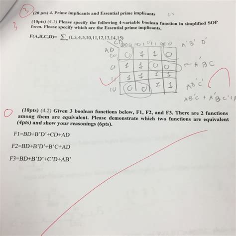 Solved 12 Pts 3 Simplify The Following Boolean Function