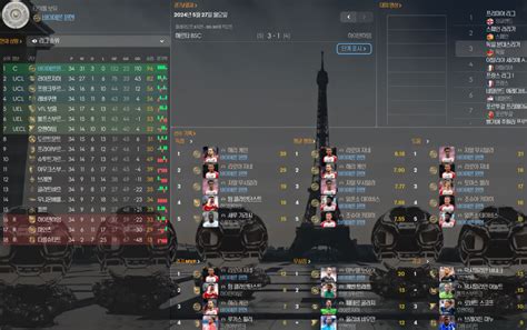 전차군단 2014 월드컵 독일 대표팀 Fm2024 전술자료실 에펨코리아