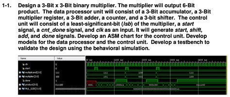 Design A Bit X Bit Binary Multiplier The Chegg