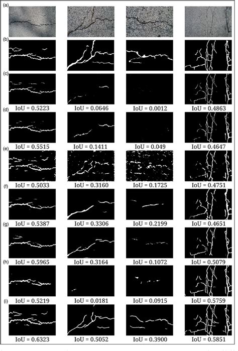 Figure 1 From Feature Pyramid Network With Self Guided Attention Refinement Module For Crack