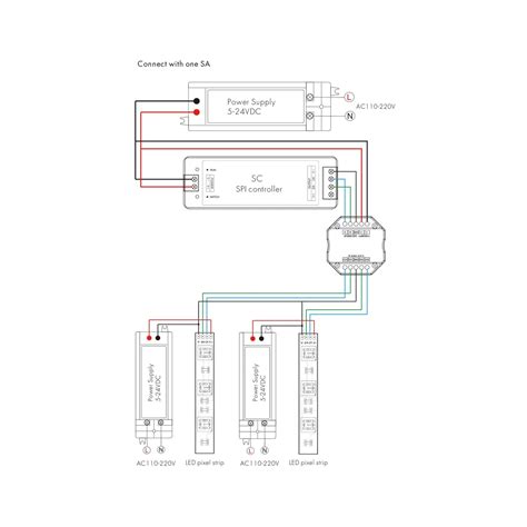 Spi Signal Splitter Sa