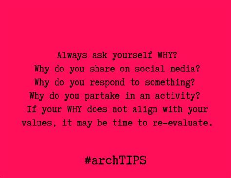 Archith Seshadri On Linkedin Archtips