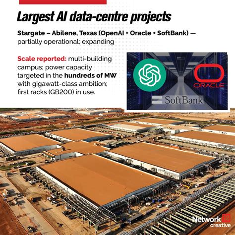 Tech Giants Race To Build Mega Ai Data Centres Photos