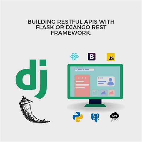 Muhammad Tahir On Linkedin Building Restful Apis With Flask Or Django Rest Framework Expert