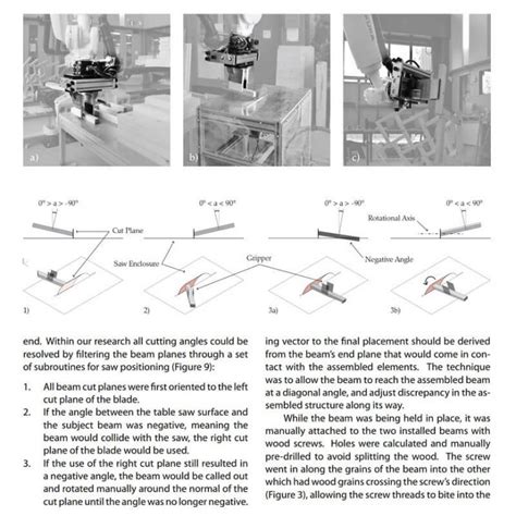 Spatial Timber Parametric House
