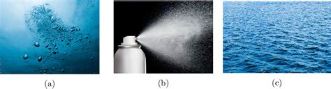 Figure 1 1 From A Locally Implicit Lax Wendroff Discontinuous Galerkin Scheme With Limiters That