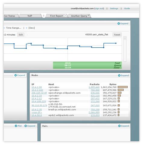 Watchpoint Network Monitor On Behance
