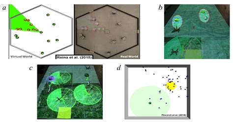 Robotics Free Full Text Augmented Reality For Robotics A Review