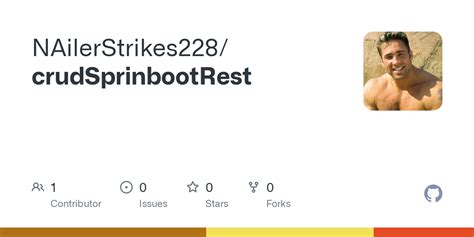 GitHub NAilerStrikes CrudSprinbootRest