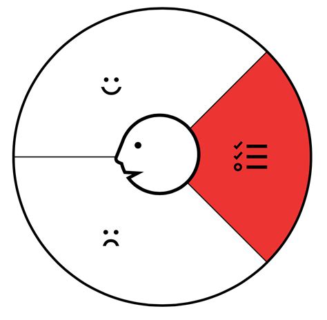 An Introduction To Value Proposition Design Bixlabs Custom Software Development