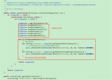 Es的同义词、扩展词、停止词热更新方案es 同义词 Csdn博客