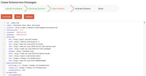 Workbench Ontotext Platform 3 2 Documentation