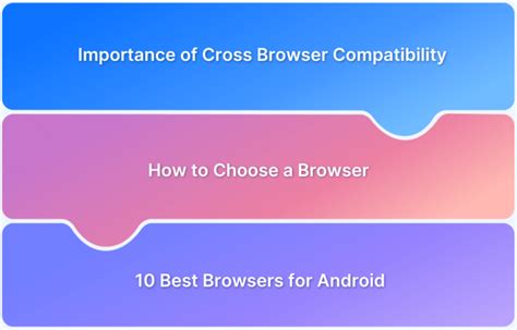 What Is Browser Compatibility With Best Practices BrowserStack
