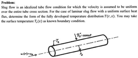Problem Slug Flow Is An Idealized Tube Flow Condition For Which The Velocity Is Assumed To Be