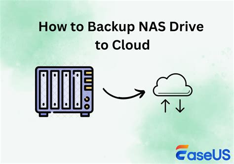 How To Backup Nas Drive To Cloud [2025 Full Guide]