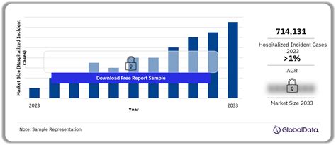 Methicillin Resistant Staphylococcus Aureus Mrsa Epidemiology