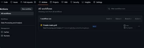 Github Actions And Makefile A Hands On Introduction Datacamp