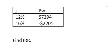 Solved Find IRR Chegg Com