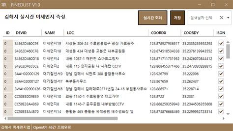 Github Sso O22pknuwpf 부경대 Iot 시스템개발자 Wpf데스크탑 앱 개발 리포지토리