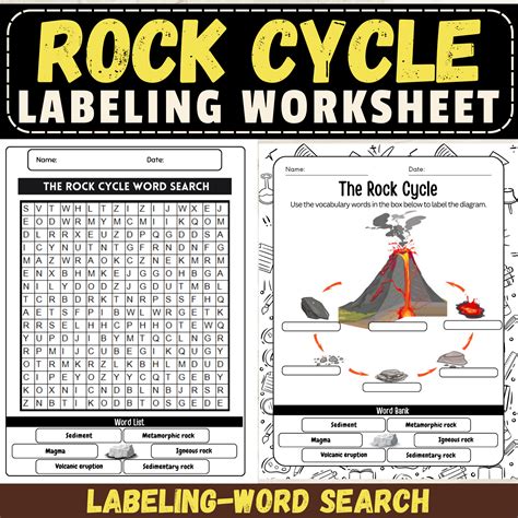 Rock Cycle Labeling Worksheet Explore Geological Transformation