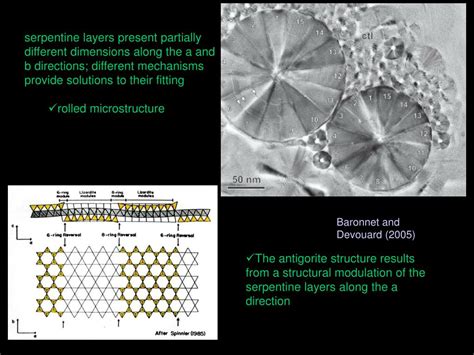 Ppt Tem In Geological Science Polymorphism Polytypism Polysomatism