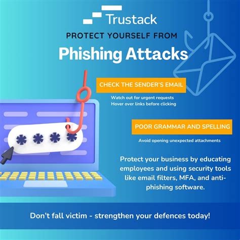 Trustack On Linkedin Cybersecurity Phishing Staysafe