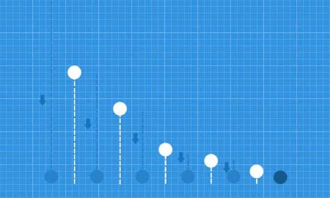 25 tutorials of advanced user interface css3 effects