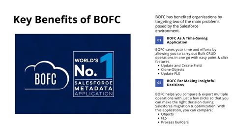 Ppt Bofc A Handy Tool For Salesforce Admin Powerpoint Presentation Id 11456055