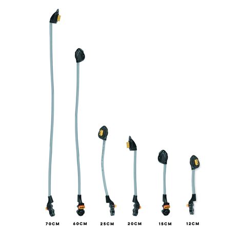 Choosing Motor Cable Length