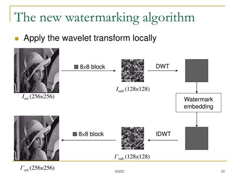 Ppt A Chaos Based Robust Wavelet Domain Watermarking Algorithm Powerpoint Presentation Id