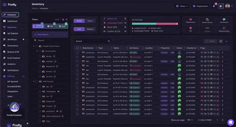 Introducing Iac Ignore Rule For Managing Assets Firefly Posted On The Topic Linkedin
