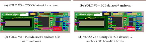 Figure 1 From Application Research Of Improved Yolo V3 Algorithm In Pcb
