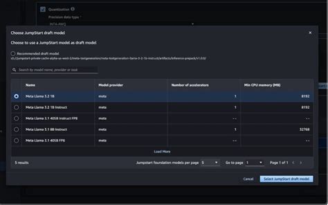 Amazon Sagemaker Launches The Updated Inference Optimization Toolkit For Generative Ai