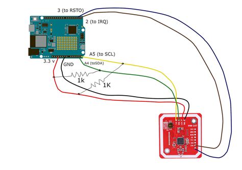 Pn532 Works On The Uno R3 But Not On Uno R4 Uno R4 Minima Arduino Forum