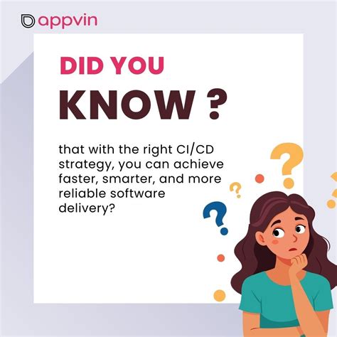 cicd devops softwaredevelopment appvintech automationstrategy… appvin technologies