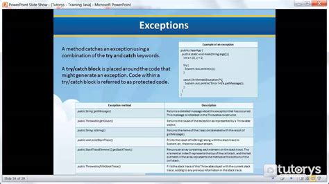 How To Use Exceptions In Java Youtube