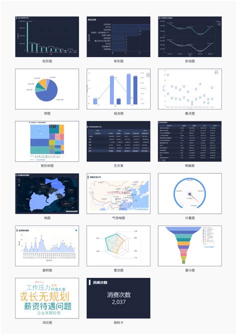 电商数据在哪个官网查？最全网站列表在这里！——九数云bi