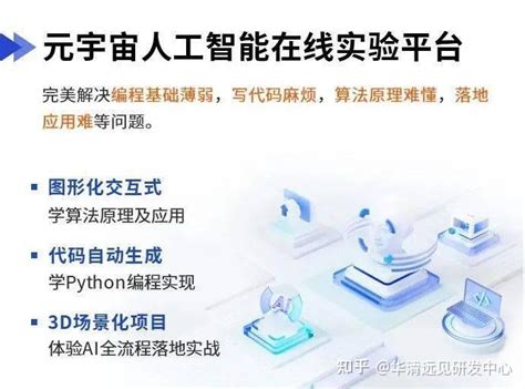 【实战】python opencv车道线检测识别项目：实现l2级别自动驾驶必备（配套课程 平台实践） 知乎