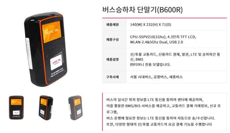 티머니 애플페이 교통카드 지원 기술 확보 Zdnet Korea