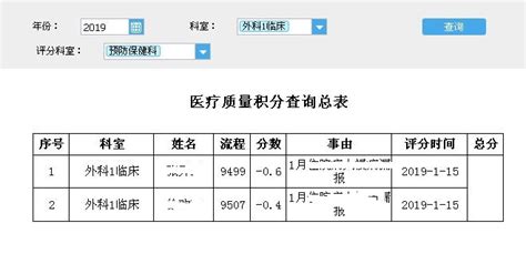 下拉框 多选 报错 我的帆软
