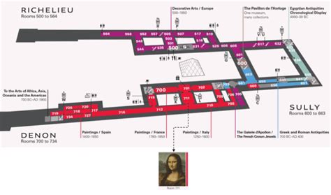 Mona Lisa In The Louvre Museum Tickets Best Time To See Etc