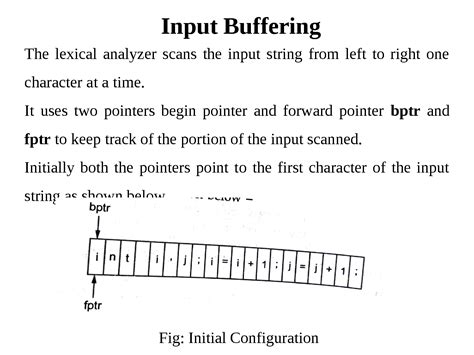 SOLUTION Input Buffering Compiler Design Studypool