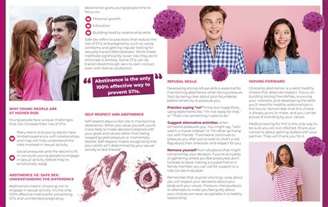 Stds And Abstinence Pamphlets Choose The Safest Route