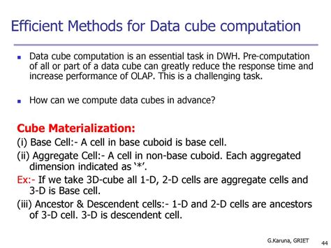 Data Warehouse Introduction Ppt Download