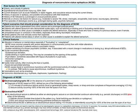 Seizures And Status Epilepticus Evaluation And Management Of Adult