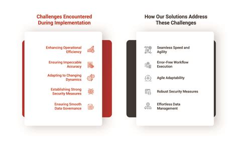 Partner With Greytrix For Expert Sage Intacct Implementation And Consulting