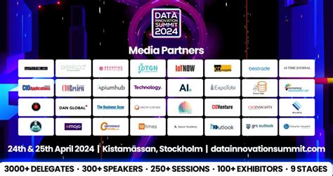 Generativeai Llm Appliedai Dataanalytics Analytics Datamanagement Datagovernance